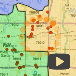 End User | EasyTerritory