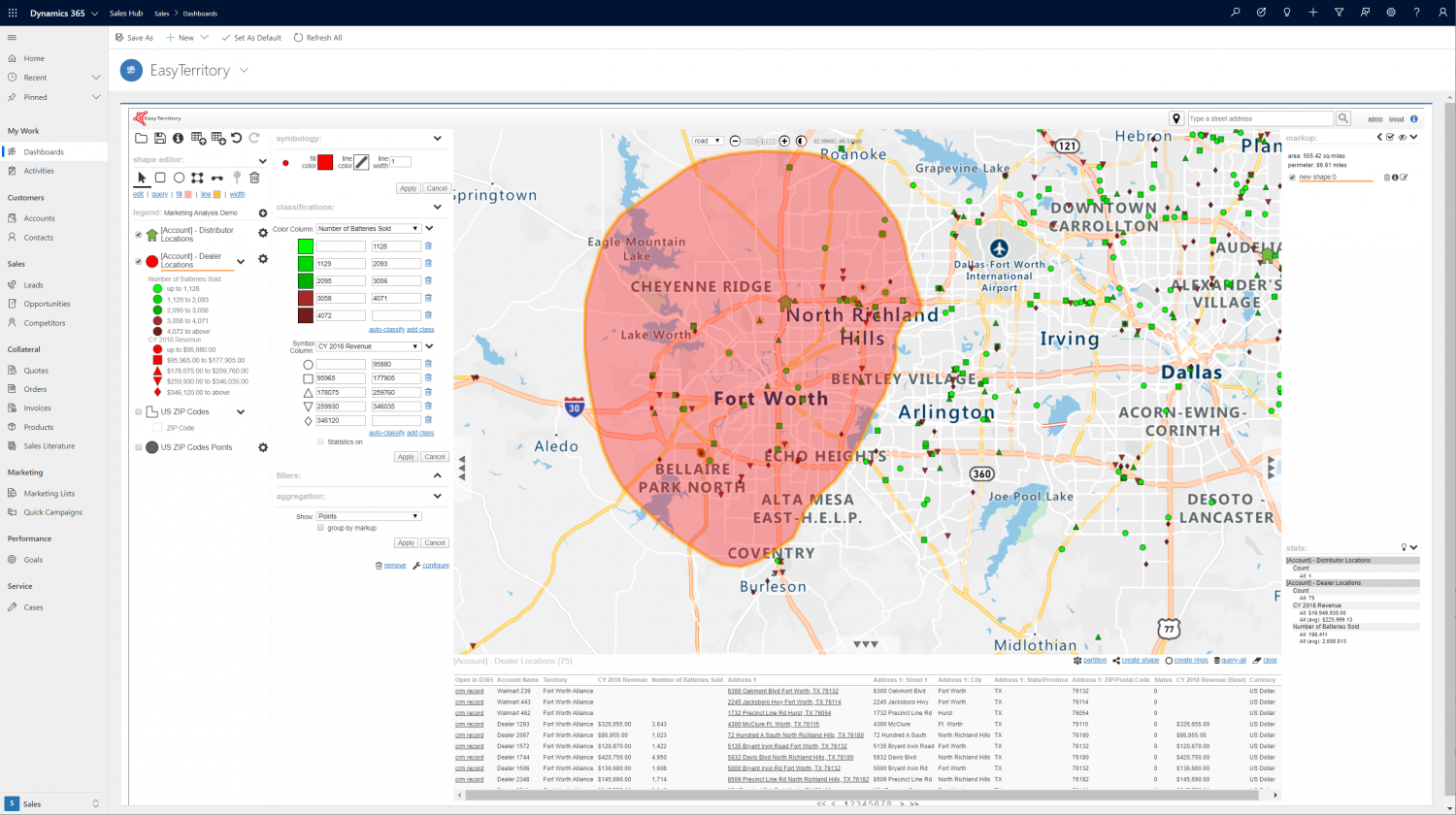 Dynamics 365 for Marketing Sales Mapping Software | EasyTerritory